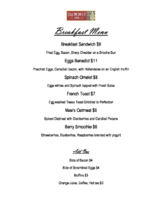 2021 Breakfast Menu | The Historic Summit Inn Resort